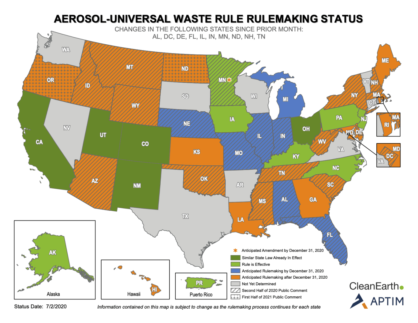 universal waste codes