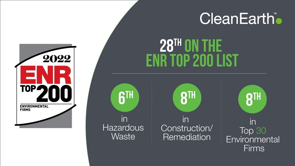Clean Earth Named as Top 200 Environmental Firms by Engineering News ...
