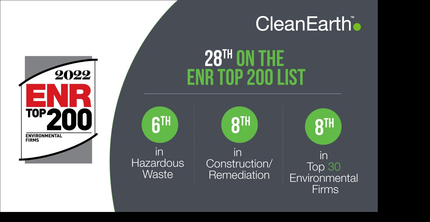 Homepage | Clean Earth